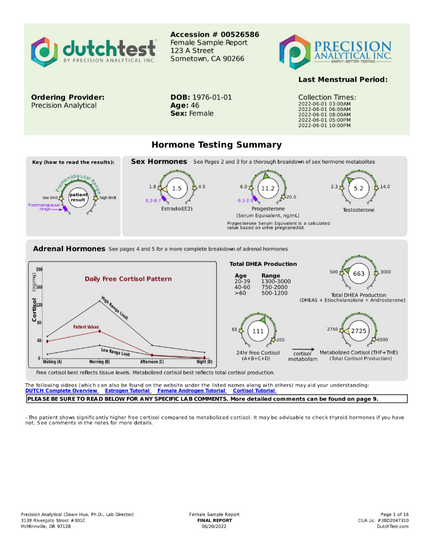Order the DUTCH Complete Test